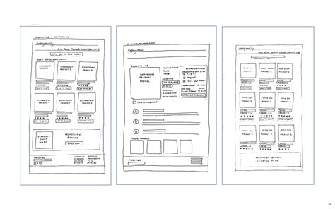 Interaction Design Wireframing Prototyping On Behance