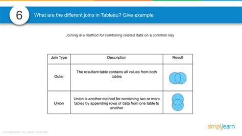 Tableau Interview Questions And Answers Tableau Interview Questions