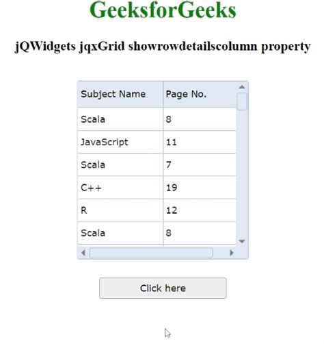 jqwidgets jqxgrid showrowdetailscolumn property geeksforgeeks