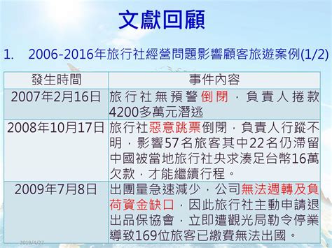 旅行社典範經營模式之分析以顧客信賴感建立為核心 ppt download