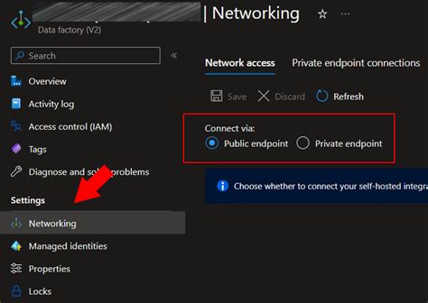 Microsoft Bi Tools Adf Snack Global Parameters Deployment Resets Networking Settings
