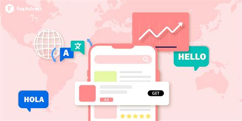 App Localization Strategies To Reach More Users Worldwide Foxadvert