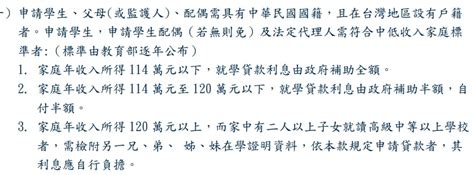 學生貸款 升大學考試板 Dcard