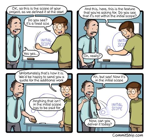 Project Scope Nerd Humor Programming Humor Programing Jokes