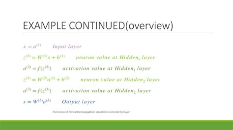 Feed Forward Back Propagationgradient Descent Pptx Artificial Intelligence Technology
