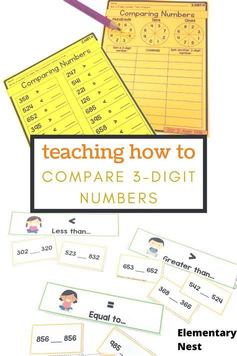 How To Compare Digit Numbers