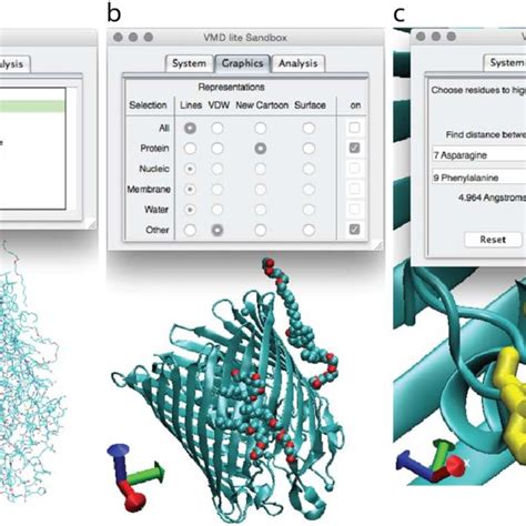 The Python Molecule Viewer Pmv Architecture Download Scientific Diagram