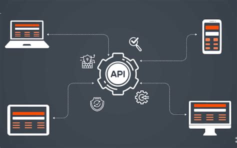 Api Testing Best Practices Beyond The Basics