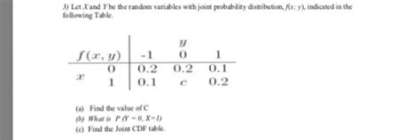 solved let x and y be the random variables with joint