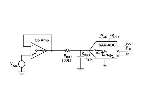Adc Basics Part 3 Using Successive Approximation Register Adc In