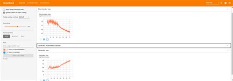 Research Tools Tensorflow Quantum