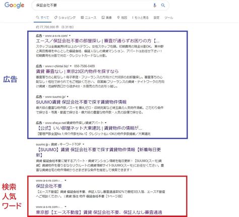 【2019年版】エルズサポートの審査が通る人と通らない人はココが違う。ブラックな人必見です。｜blog｜エース不動産 豊島区エリア｜賃貸審査
