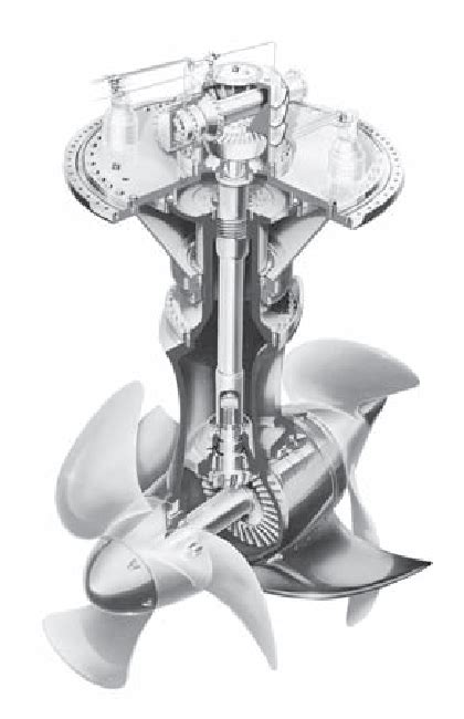 Example Of A Thruster With Tandem Propellers Download Scientific Diagram