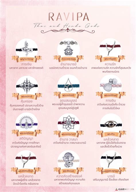 ดูดวงกับพี่เหนือ ♡ วิธีจองคิวอยู่ที่ปักหมุด On Twitter ดวงประจำวันที่ 15 ธันวาคม 14 มกราคม 🎄