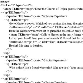 Configuration Parameter Example Download Scientific Diagram