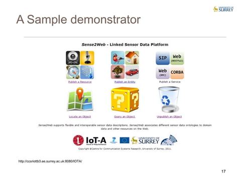 Semantic Sensor Service Networks Ppt