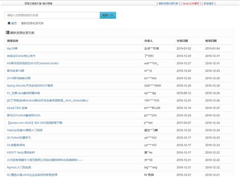 Springboot整合elasticsearch 获取高亮以及最佳片段信息代码实现java开源博客系统 Powered By Java1234