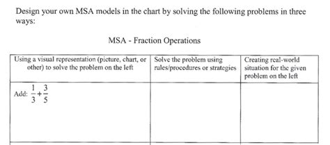 Solved Design Your Own MSA Models In The Chart By Solving Chegg Com