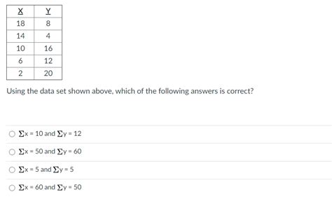 Solved X Y 18 8 14 4 10 16 6 12 2 20 Using The Data Set Chegg Com