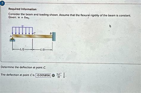 Required Information Consider The Beam And Loading Shown Assume That