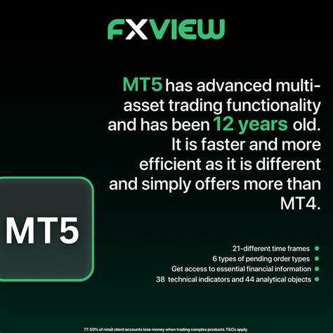 The Metatrader Trading Platform Has A Multitude Of Features And Trading
