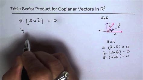 3 Triple Scalar Product For Coplanar Vectors Edexcel Gcse Youtube