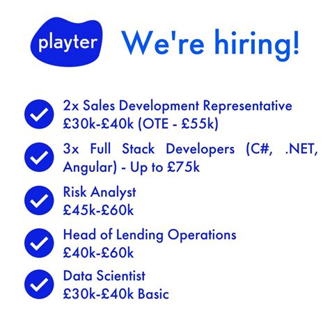 Theodor Chichirita On Linkedin Do You Wanna Build The New Iteration Of