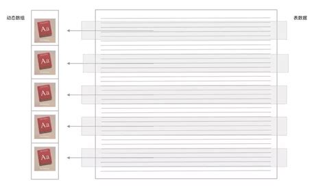 Vba查询输入的值是否在某列中存在excel教程 Vba的秘密武器 Csdn博客