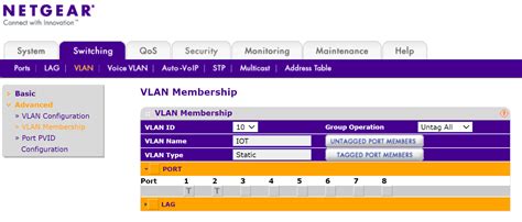 Home VLAN Setup Guide Networking Level Techs Forums