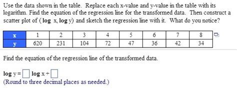 Solved Use The Data Shown In The Table Replace Each X Value