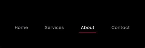 Karthikeyan R On Linkedin Javascript Frontenddeveloper Css3