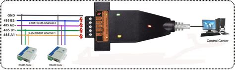 Industrial USB To Port RS Converter Cable KV Lightning Protection