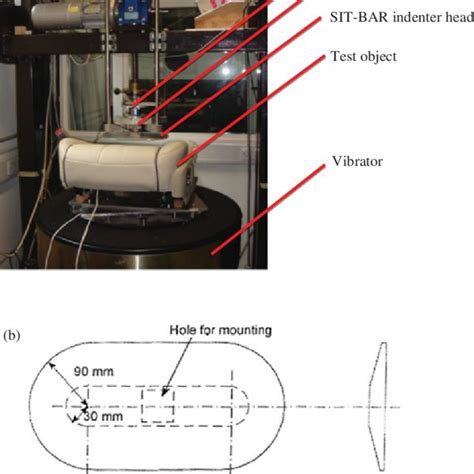 Pdf Developing A Simplified Finite Element Model Of A Car Seat With Occupant For Predicting