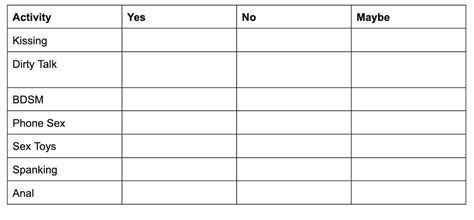 Emily Morse On How To Create A Sex Menu 2025 Masterclass