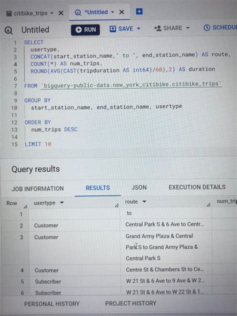 Autoincrement Primary Key In A Table Whose Rows Get Deleted Often Rsql