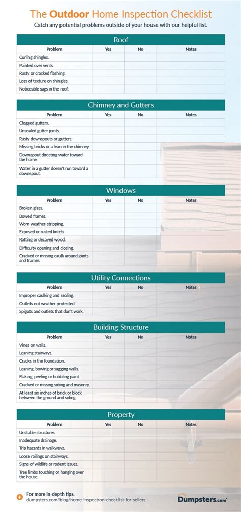 Pre Home Inspection Checklist Homemade Ftempo