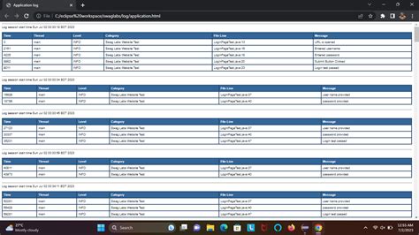 GitHub Shifat124 Sauce Demo Website Automation Using Selenium An