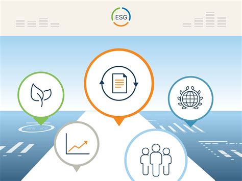 The Most Important Esg Indicators For Cfos Balkan Services