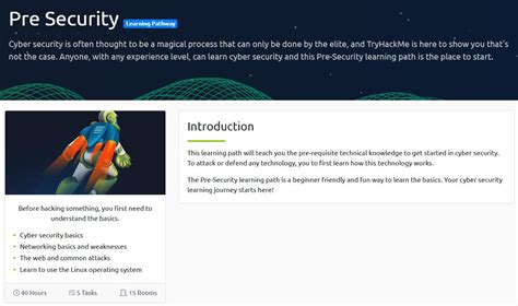 Introducing Pre Security Learning Path From Tryhackme