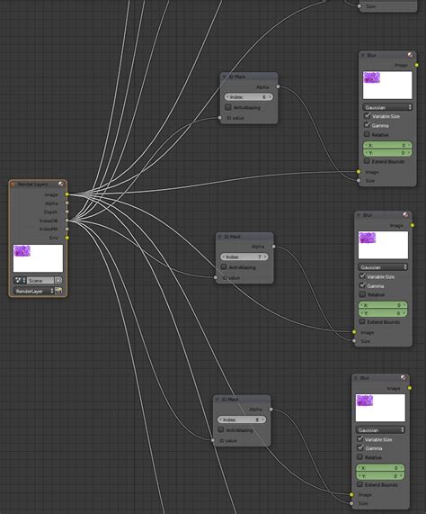 Animation How Can I Use The Blender Compositor To Blur Multiple