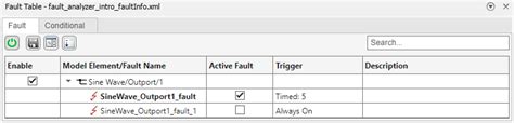 Define And Model Faults Matlab Simulink