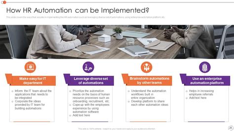Automating Key Tasks Of Human Resource Manager Powerpoint Presentation Slides Presentation