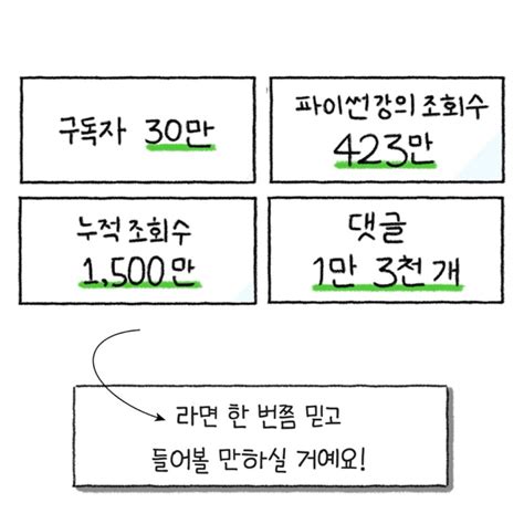 코딩 자율학습 나도코딩의 파이썬 입문 수강생이 증명한 파이썬 강의 예스24 채널예스 예스24 채널예스