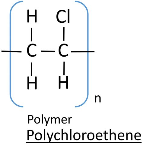 Topic Condensation Polymers Archives Tutormyself Chemistry