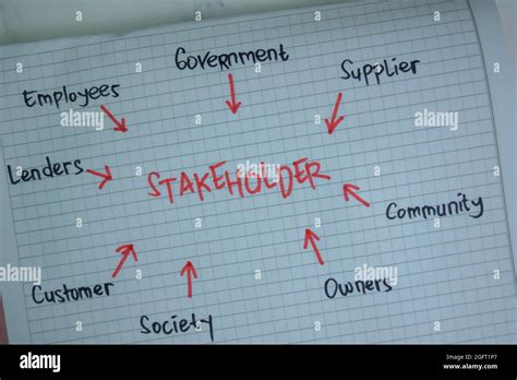 Stakeholder Write On A Book With Keywords Isolated On Wooden Table