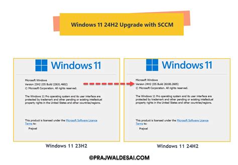 Windows 11 24h2 Upgrade Using Sccm Comprehensive Guide