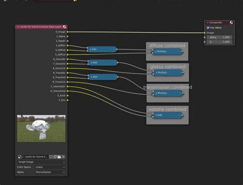 🚀 Turbo Tools Faster Cycles Renders And Compositing Page 16