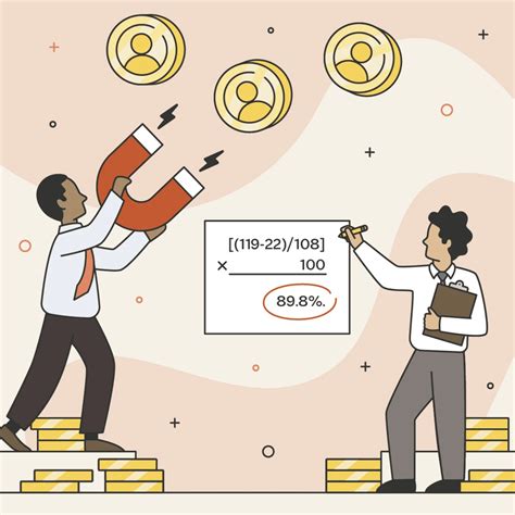 How To Calculate Customer Retention Rate 9 Ways To Improve It Smithai