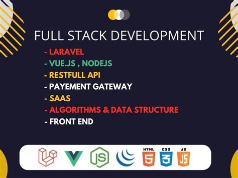 The Fully Functional Custom Web Application For Your Project Upwork