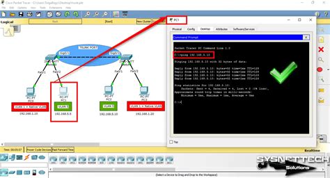 What Is A Trunk Port Definition Connection